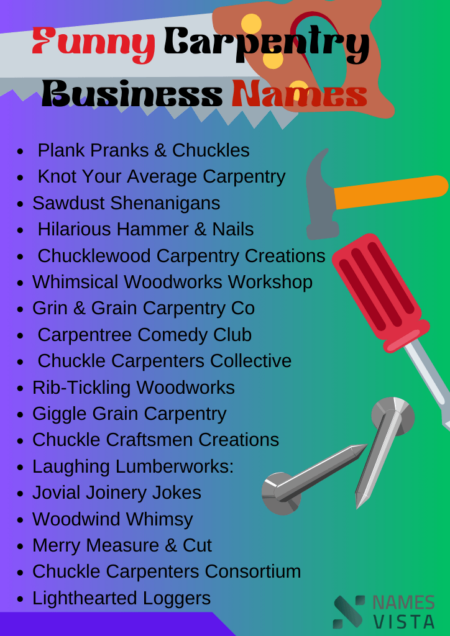 Funny Carpentry Business Names (Nailing The Humor!) | Slangsandnames